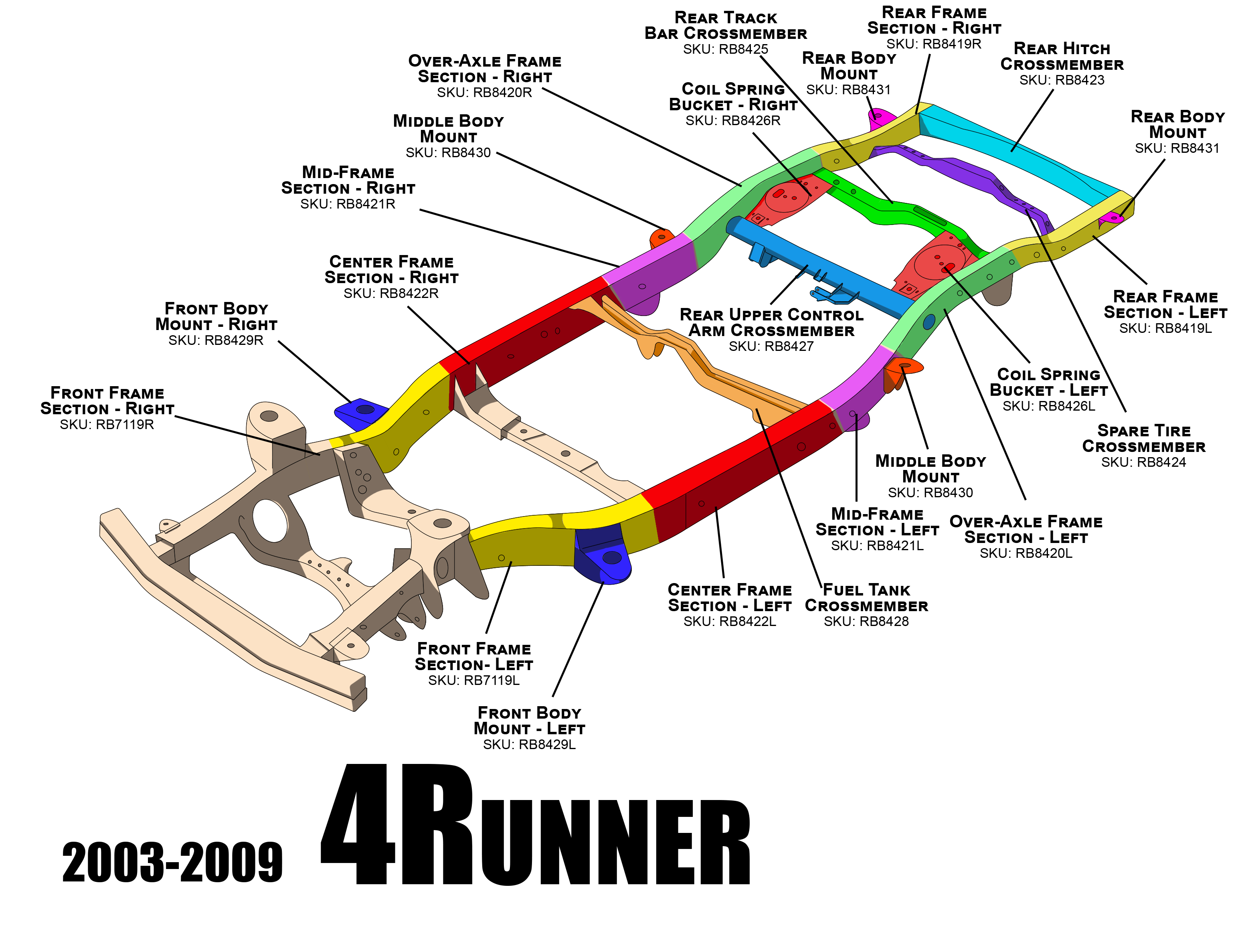 Rust Buster 4Runner & FJ Cruiser Rear Body Frame Mount