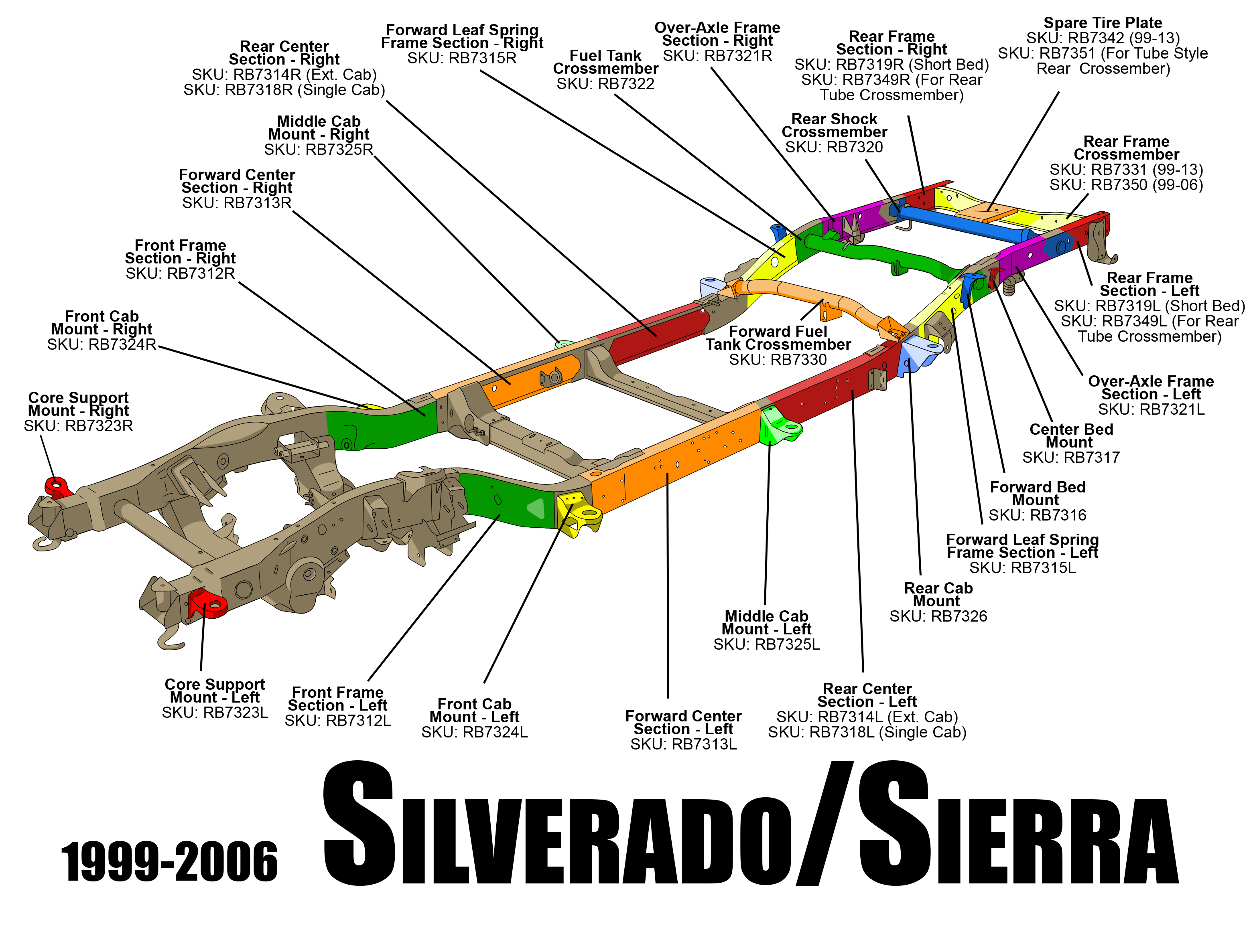 Rust Buster 1999-2013 Chevy Silverado/GMC Sierra Spare Tire Plate
